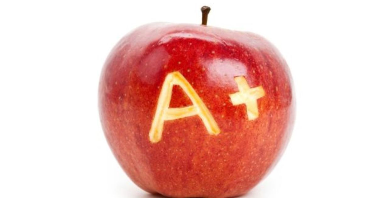 How To Tell If Your Property Is A grade B grade Or C grade And Why It How To Tell If Your Property Is A grade B grade Or C grade And Why It