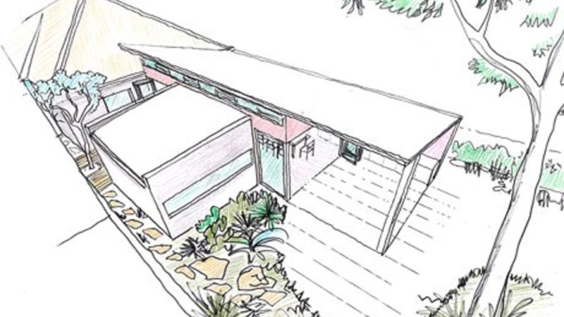 Beauty of a project from every angle