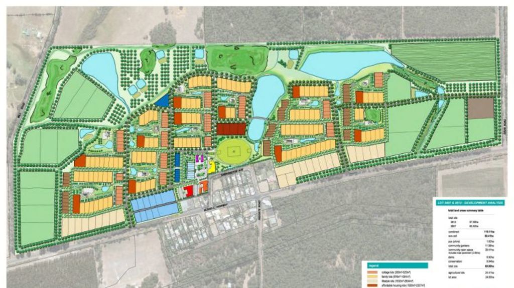 Why co-housing is on the rise in WA
