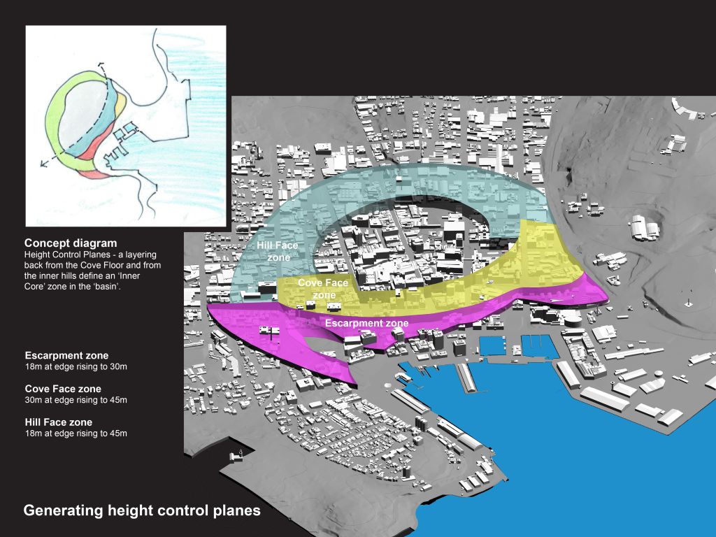 Australian Urban Design Awards 2019: The gongs that put people back in ...