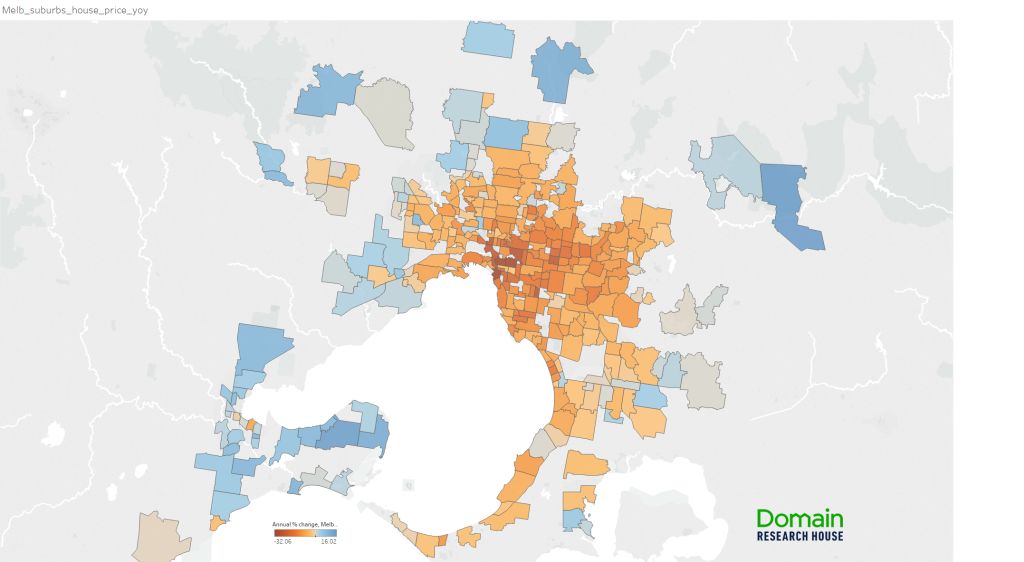 The Melbourne suburbs where house prices have risen and fallen the most