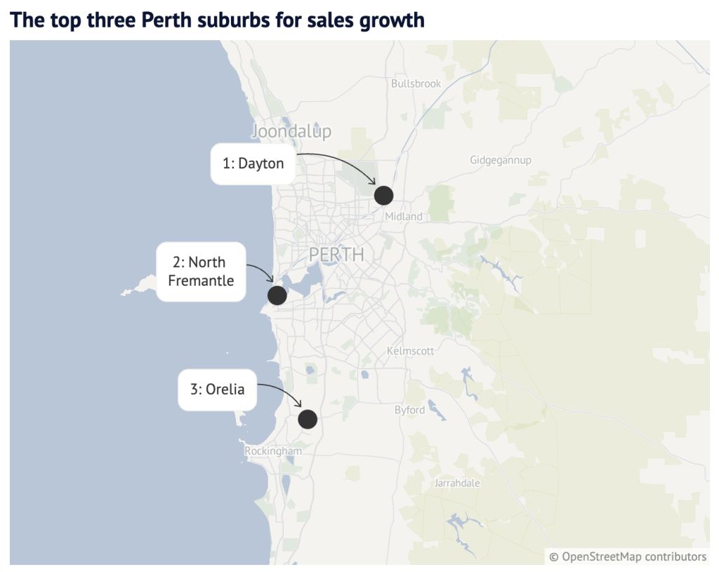 From hills to coast, Perth suburbs see sales growth jump