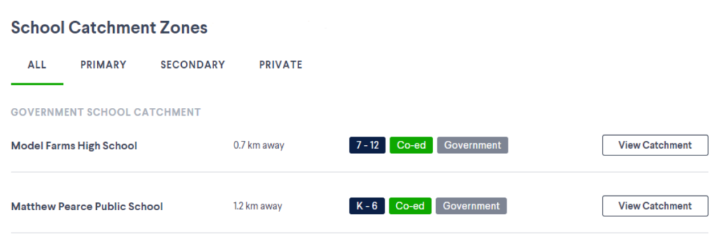 What are school catchment areas and how do they affect property prices?